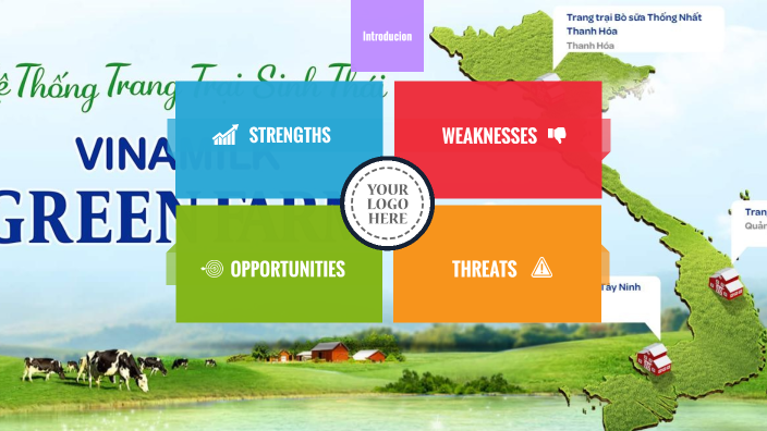 swot vinamilk by Long Le on Prezi