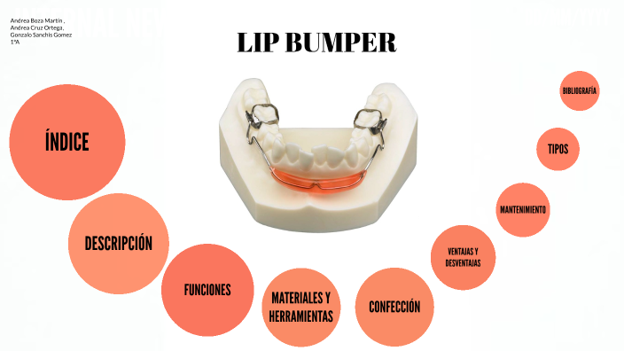 LIP BUMPER by Andrea Boza Martín on Prezi