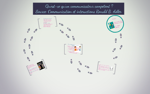 Qu'est-ce qu'un communicateur compétent by annie papillon on Prezi