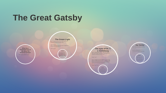 The Great Gatsby Theme and Symbolism Project by Lamarion Blakeney on Prezi