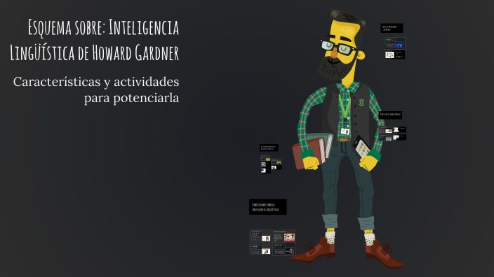 Esquema sobre: Inteligencia Lingüística de Howard Gardner by Andrea ...