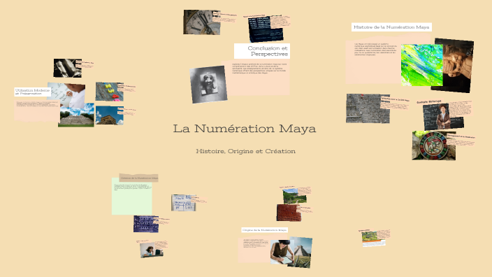 La Numération Maya by Julie Etcheverry on Prezi