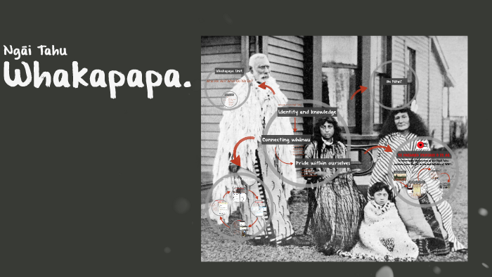 Ngāi Tahu Whakapapa Unit by Allanah Burgess on Prezi