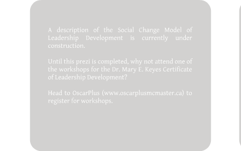 Social Change Model of Leadership Development by McMaster Leadership on ...