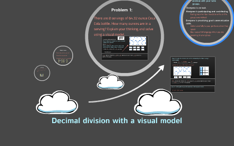 Decimal division with a visual model by Sara Nelson on Prezi