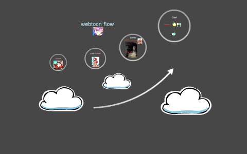 webtoon flow by 양 지원