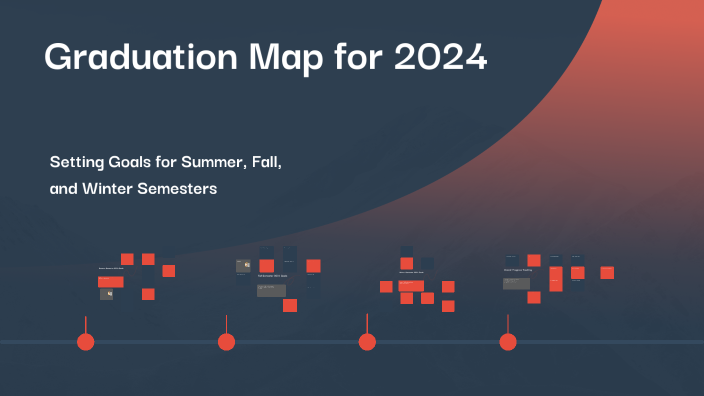 Graduation Map for 2024 by Angie Cruz on Prezi