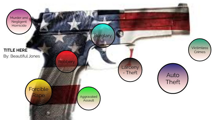 Crime Scrapbook by Beautiful Jones on Prezi