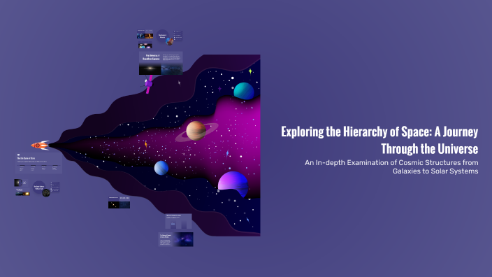 Exploring the Hierarchy of Space: A Journey Through the Universe by ...