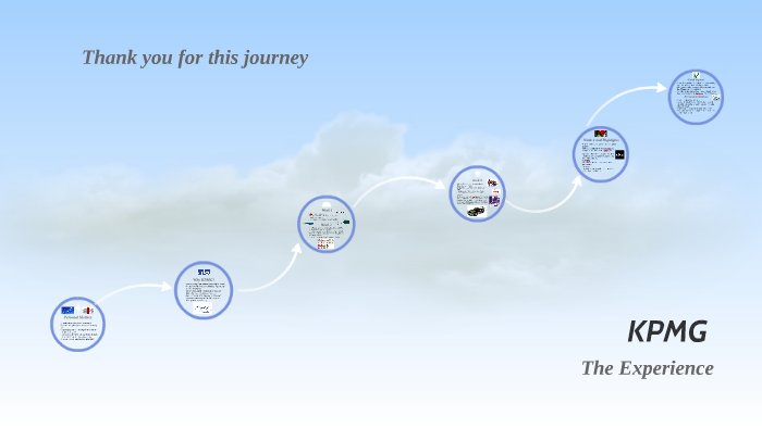 KPMG by on Prezi