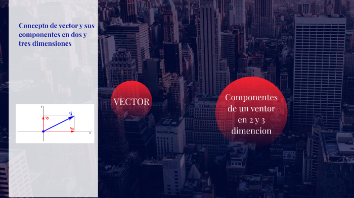 Concepto de vector y sus componentes en dos y tres dimensiones by johan ...