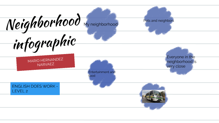 Neighborhood Infographic by laura Beltrán on Prezi