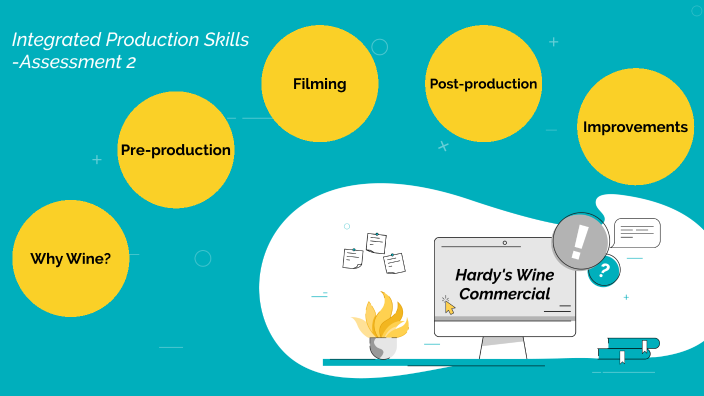 Integrated Production Skills- Assessment 2 by Abi Atkin on Prezi