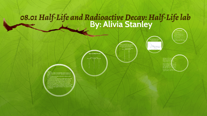 08.01 Half-Life and Radioactive Decay: Half-Life lab by alivia stanley ...
