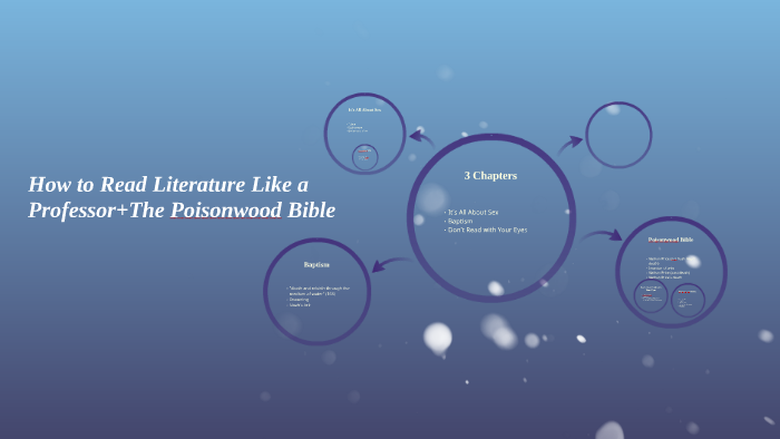How to Read Literature Like a Professor+The Poisonwood Bible by R U on ...