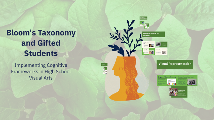 Bloom's Taxonomy and Gifted Students by Jill Edmonds on Prezi
