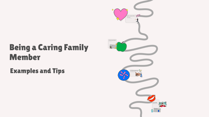 Being a Caring Family Member by Ethan Denomy on Prezi