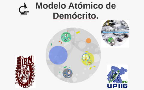 Modelo Atómico de Demócrito. by eduardo rangel on Prezi