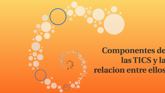 Componentes de las TICS y la relacion entre ellos by yasira mota on Prezi