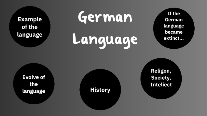 German Language Project by Henri Paulsen on Prezi