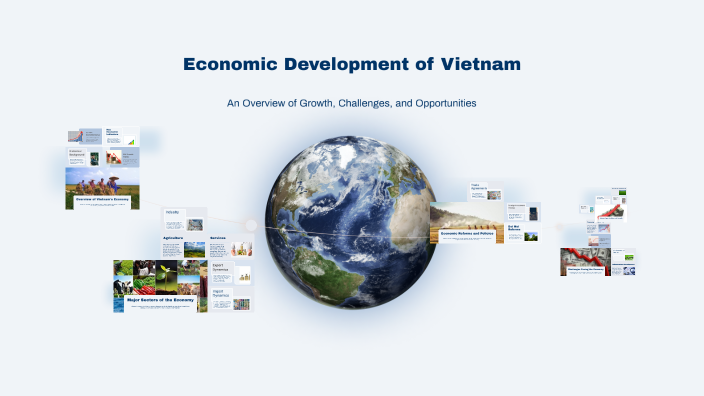 Economic Development of Vietnam by Linh Trần Hoàng Khánh on Prezi