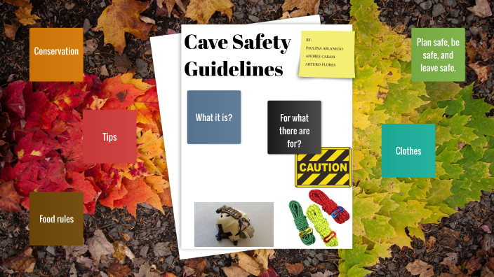 Cave Safety Guidelines by equipo 2 on Prezi