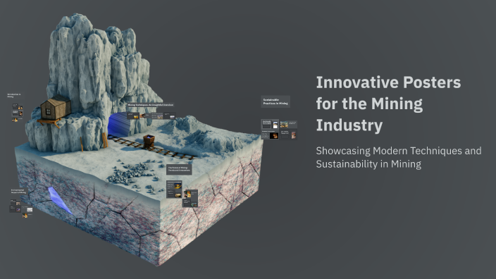 Innovative Posters for the Mining Industry by Keziah Mae Badillo on Prezi