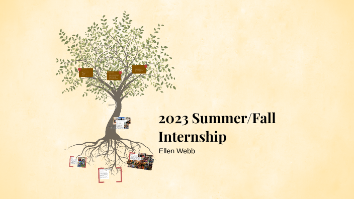 End of Internship Presentation by Ellen Webb on Prezi