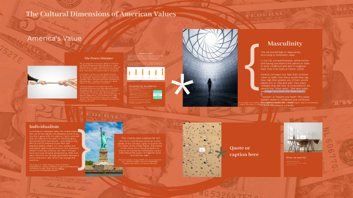 The Cultural Dimensions of American Values by Linda Morgan on Prezi