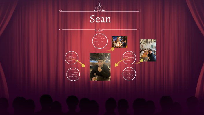 Sean by Sean Jacila on Prezi