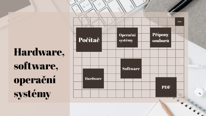 Hardware, Software, Operační systémy by M B on Prezi