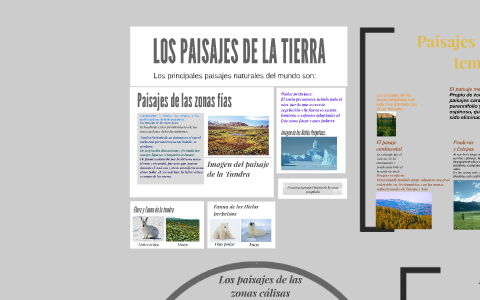 LOS PAISAJES DE LA TIERRA by Calisto Sanchez on Prezi