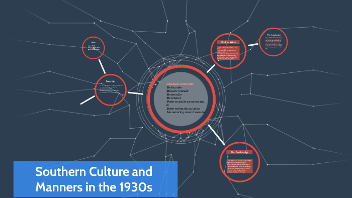 Southern Culture and Manners in the 1930s by Lucy Herter on Prezi