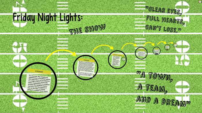 Friday Night Lights by on Prezi