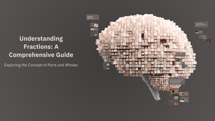 Understanding Fractions: A Comprehensive Guide by DEKI YANGDON on Prezi
