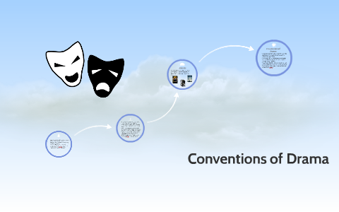 Convention of Drama by Nick Richardson on Prezi
