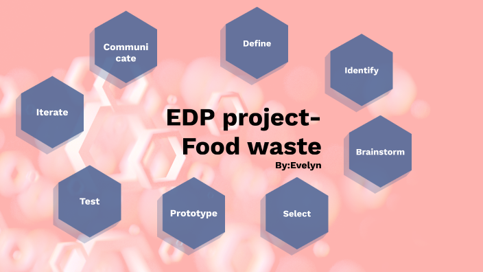EDP project by Evelyn Mims on Prezi
