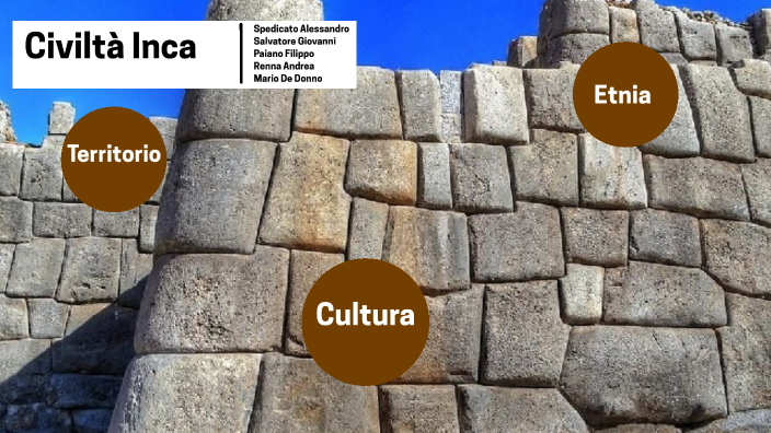 Civiltà Inca by Filippo Paiano on Prezi