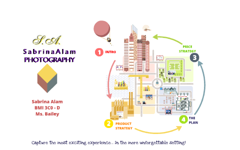 Marketing - Sabrina Alam Photography by Sabrina Alam on Prezi