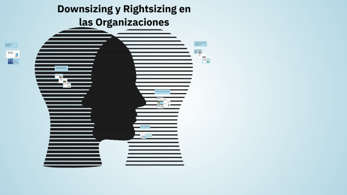 Downsizing y Rightsizing en las Organizaciones by OSCAR DAVID GARZON on Prezi