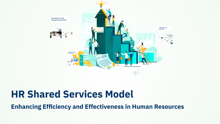 HR Shared Services Model by vaishnavi sweety on Prezi