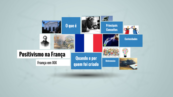 Positivismo na França by nicolas de cesaro on Prezi