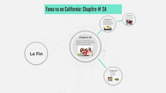 Fama va en Californie: Chapitre # 2 by Mustafa Dansoko on Prezi