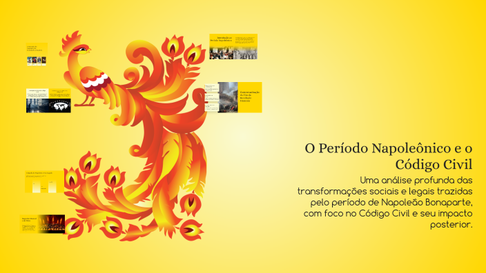 O Período Napoleônico e o Código Civil by WENDEL TIAGO BARBOSA on Prezi