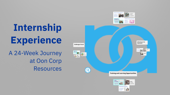 Internship Experience by Adam Syakir on Prezi