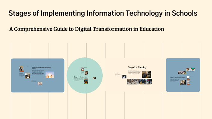 Stages of Implementing Information Technology in Schools by Анастасия ...