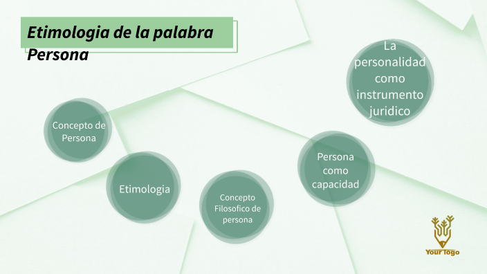 Etimología de la palabra Persona by Eric Ortiz on Prezi