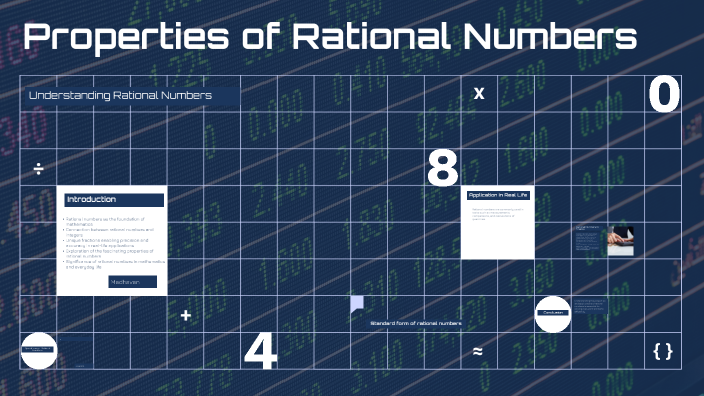 Properties of Rational Numbers by Arush Thukral on Prezi