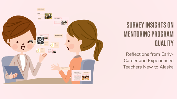 Survey Insights on Mentoring Program Quality - FINAL by Nikhil Nandagopal on Prezi