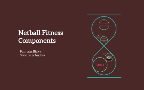 Netball Fitness Components by falmatu jima on Prezi